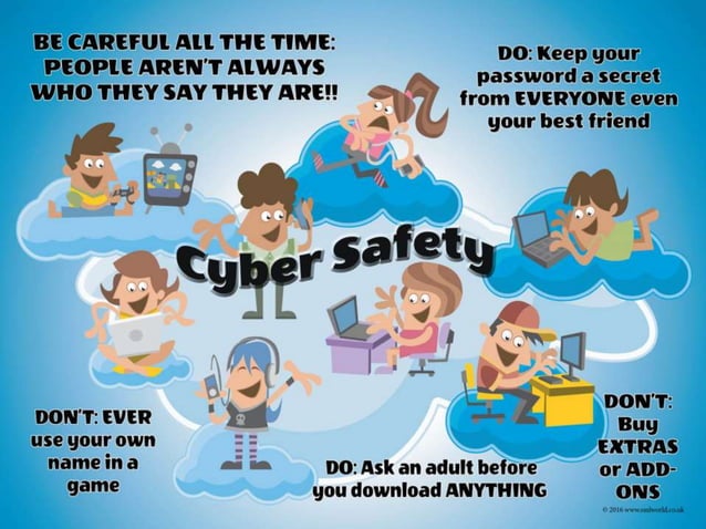 Computer Project on Cyber Safety | PPTX