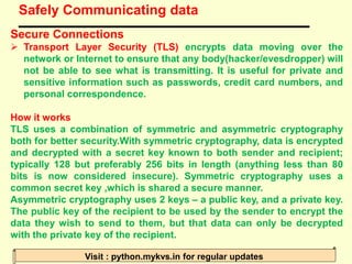 cyber safety.pdf