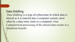 Cyber Safety and cyber security. Safety measures towards computer ...
