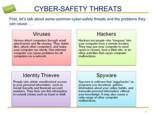 Cybersafety basics.ppt cs | PPT | Internet for Beginners | Internet