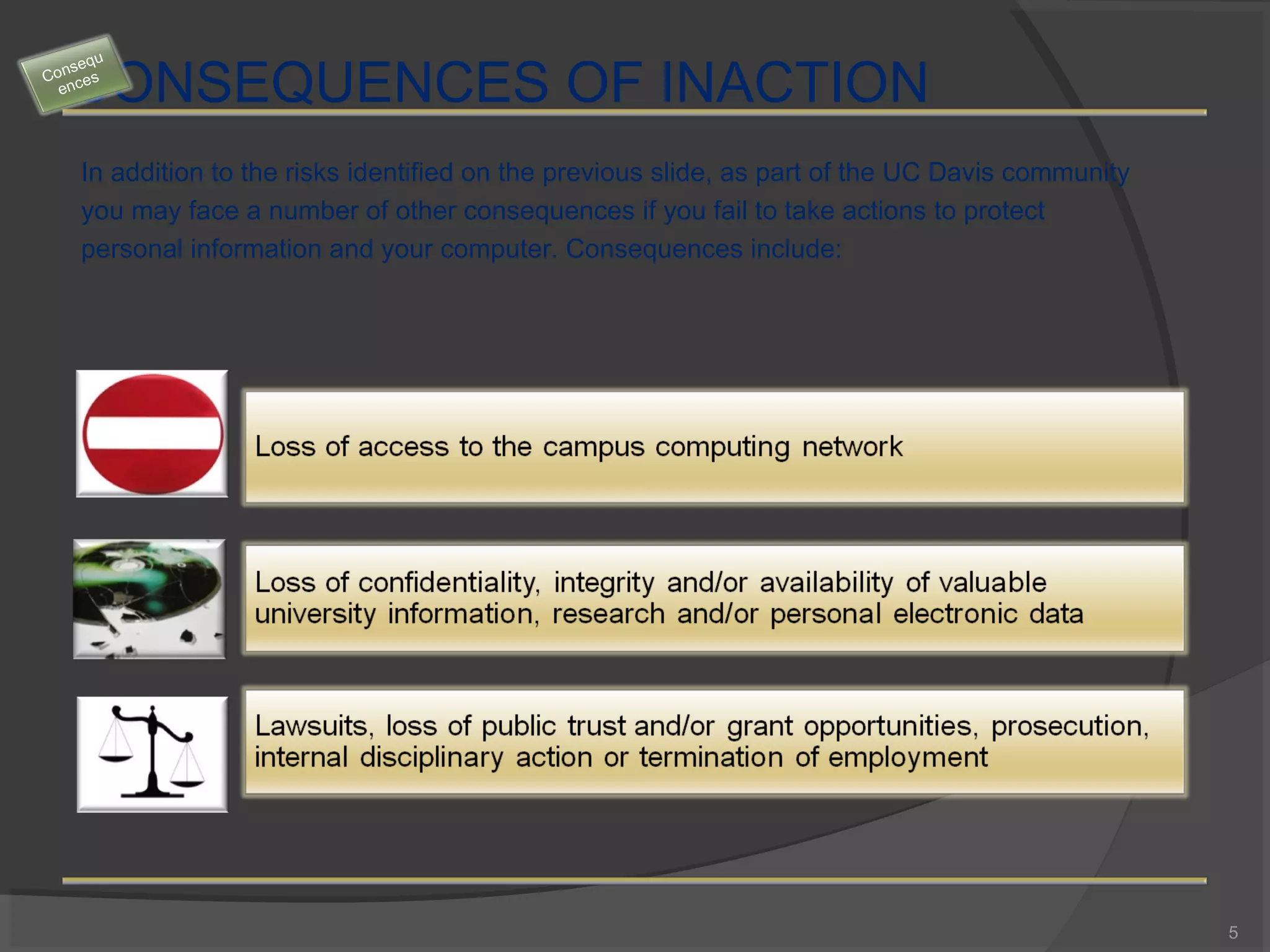 Cybersafety basics | PPT | Operating Systems | Computer Software and ...