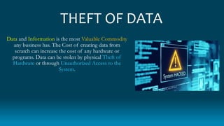 Cyber Safety Class 9 | PPTX