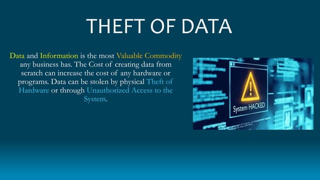 Cyber Safety Class 9 | PPTX