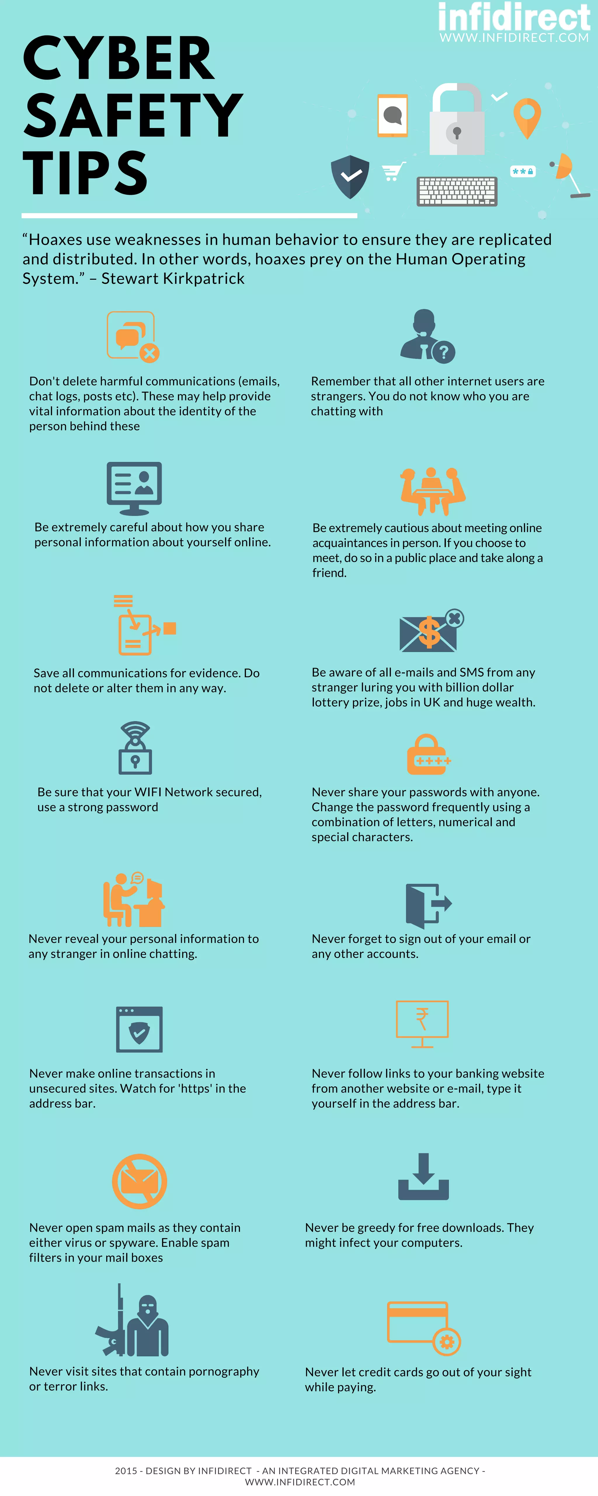 Cyber safety tips | PDF | Internet Safety | Parenting