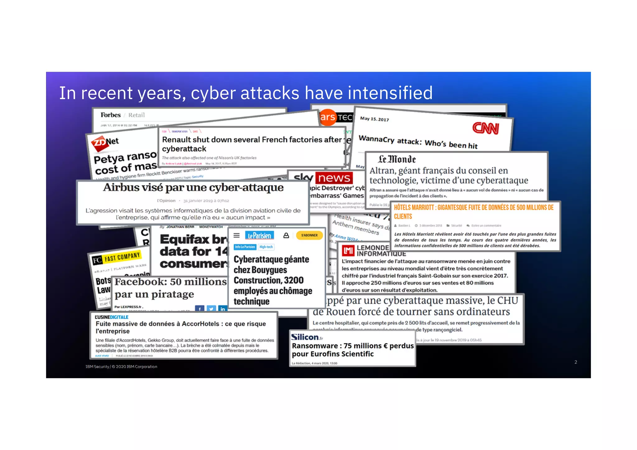 Ibm Security Successful Digital Transformation Ppt