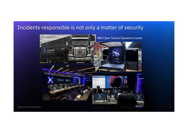 IBM Security - Successful digital transformation | PPT