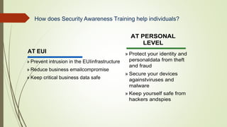 Cyber Security Awareness for safety.pptx