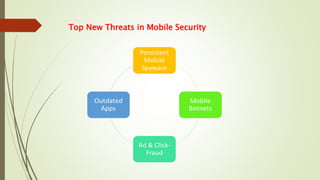 Cyber Security Awareness for safety.pptx