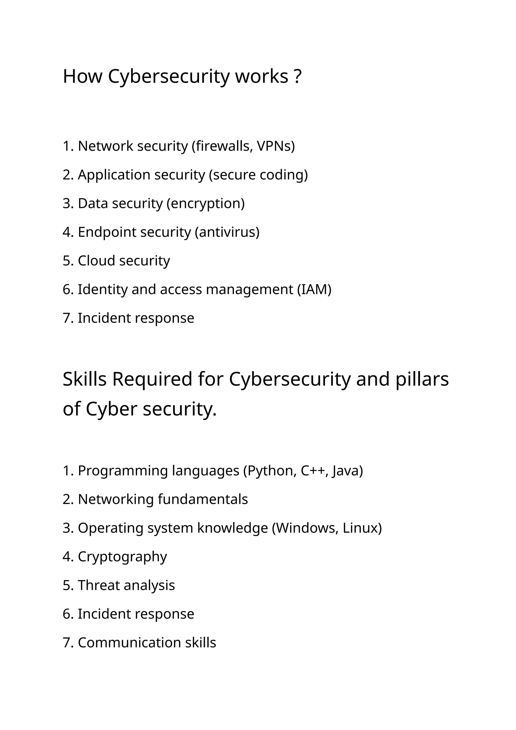 cybersecurity 101 conducted by GDG on campus SUIIT | DOCX