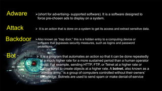 Methods of Cybersecurity Attacks | PPTX