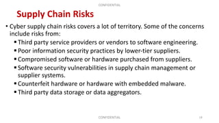 Cybersec Supply Chain Risks and Governance v0.1.pdf