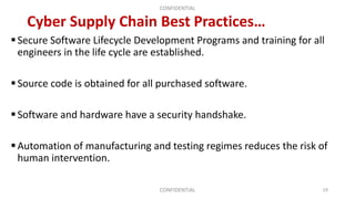 Cybersec Supply Chain Risks and Governance v0.1.pdf