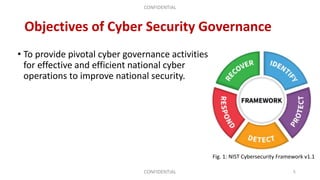 Cybersec Supply Chain Risks and Governance v0.1.pdf