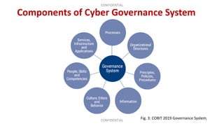 Cybersec Supply Chain Risks and Governance v0.1.pdf