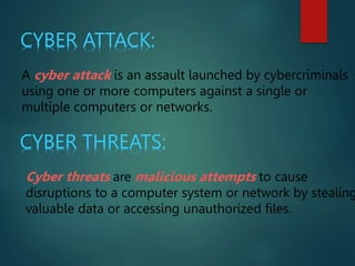 cyber secuirty.pptx