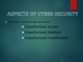 cyber secuirty.pptx