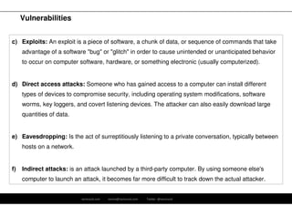 Cyber Security | PPT