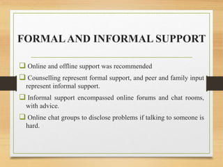 Cyber Bullying on Social Media Sites | PPT