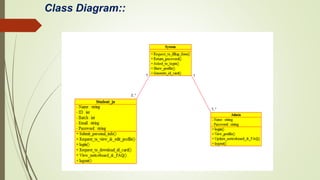 Cyber security | PPT