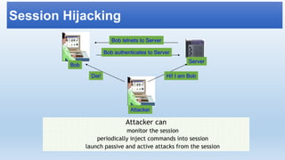 Cyber security | PPTX