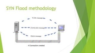 Cyber security PPT | PPT