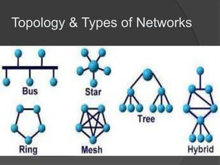 Cyber security | PPT | Free Download