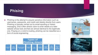 Cyber security | PPTX