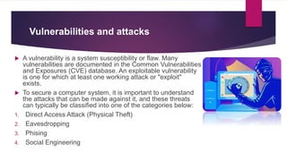 Cyber security | PPT