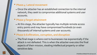 Cyber security | PDF