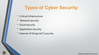 Cyber security | PDF