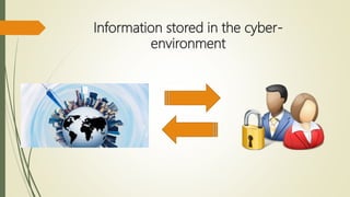 Cybersecurity | PPTX