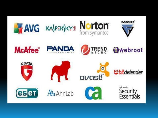 Cyber security | PPT | Free Download