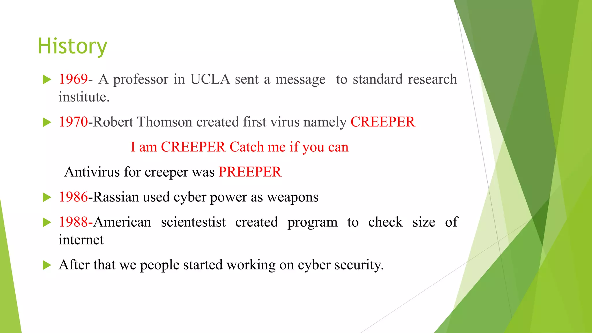 Cyber security & Data Protection | PPSX
