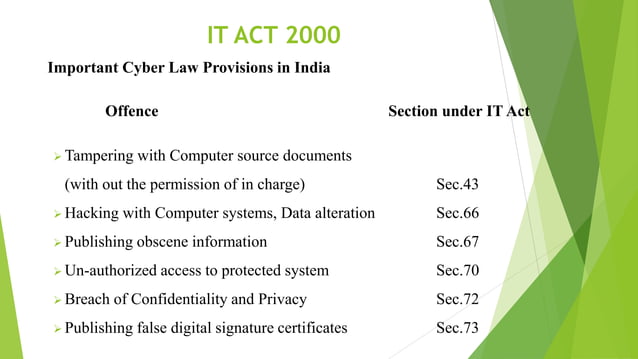 Cyber security & Data Protection | PPSX | Antivirus Software | Computer ...