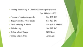 Cyber security & Data Protection | PPSX