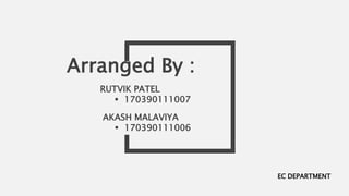 STORED XSS IN DVWA | PPTX