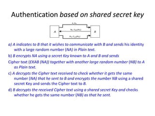 cyber security-2.pptx