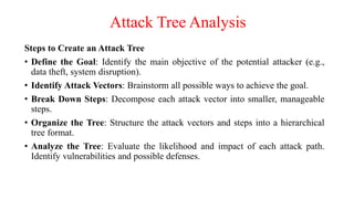 Cyber Security Penetration Testing Tools | PPTX | Operating Systems ...