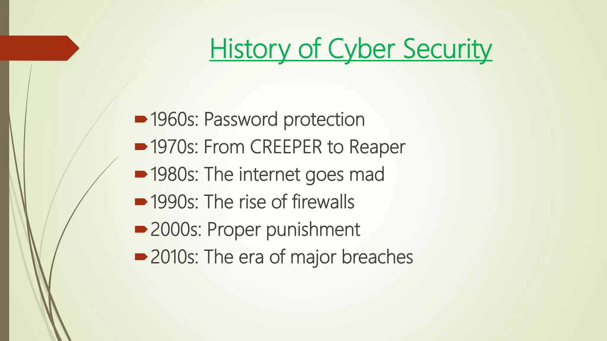 Cyber security | PPT
