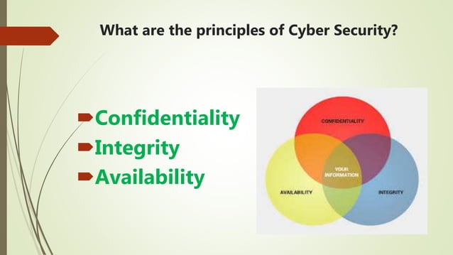 Cyber security | PPT