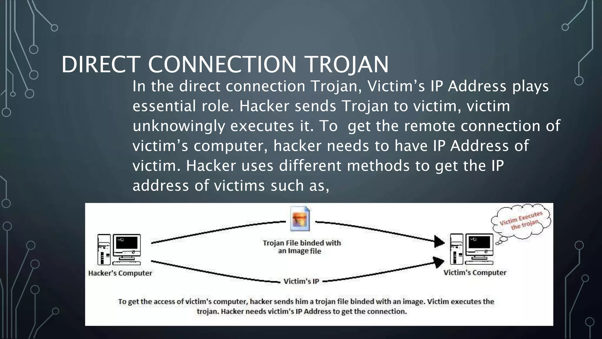 Cyber Security Fundamentals | PPTX