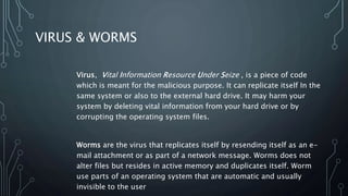Cyber Security Fundamentals | PPTX