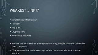 Cyber Security Fundamentals | PPTX