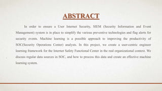 Cyber Security | PPT