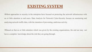 Cyber Security | PPT