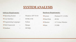 Cyber Security | PPT