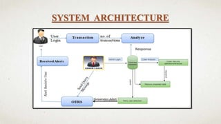 Cyber Security | PPT