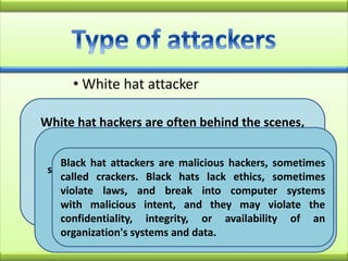 Cyber security | PPT