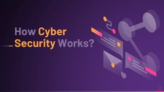 Cyber security ppt | PPTX