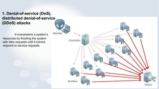 Cybersecurity | PPTX